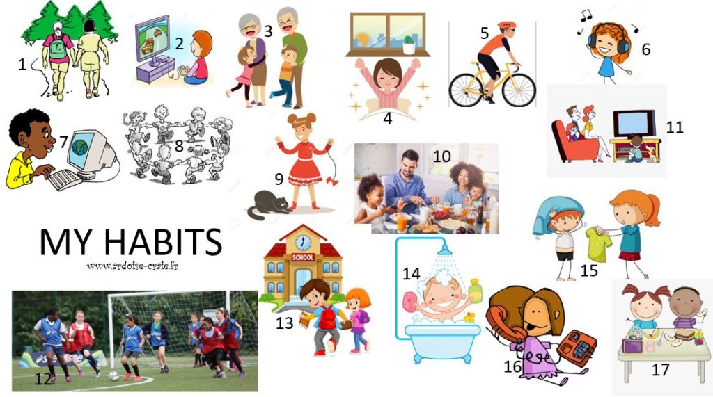 My habits - L'ardoise à craie